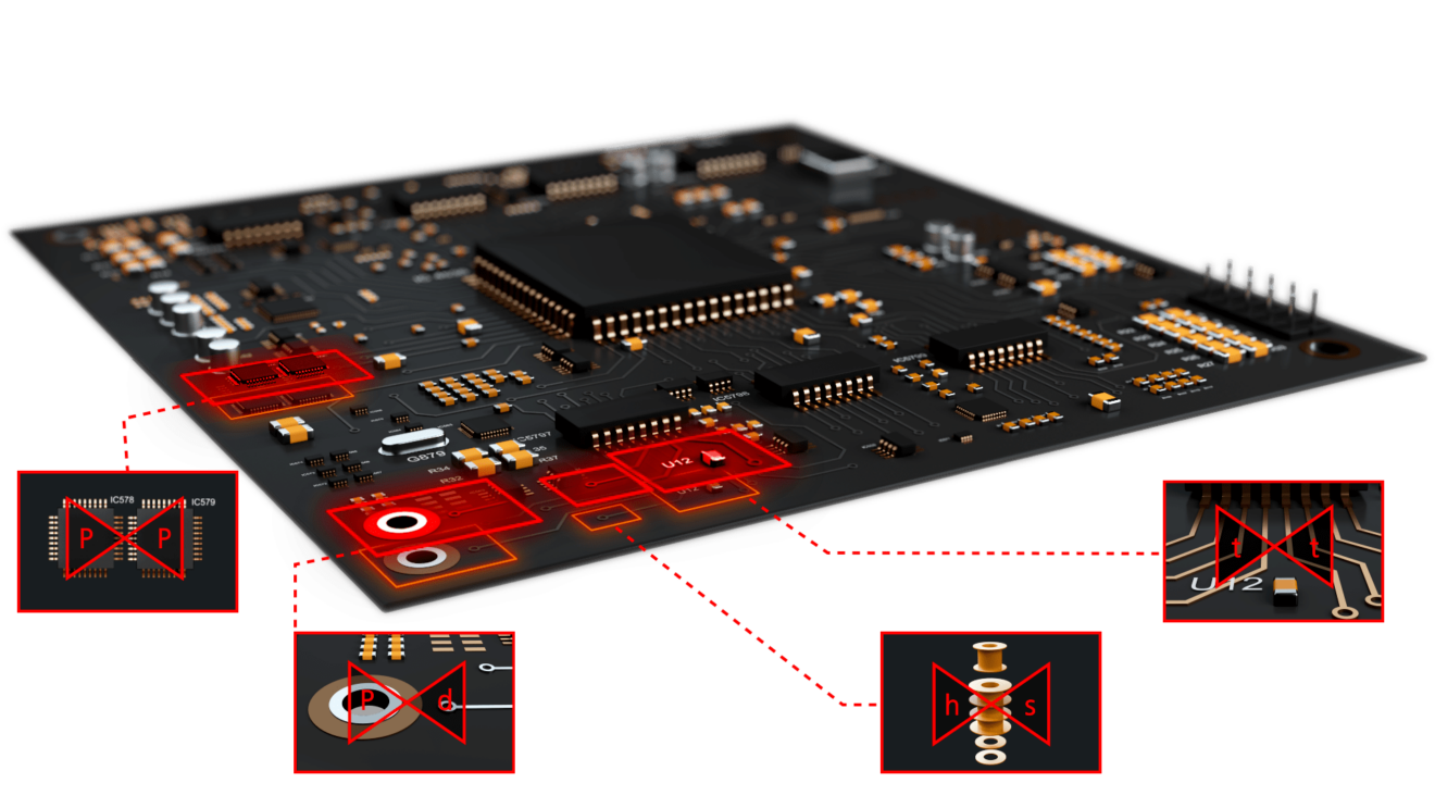Allegro X – Comprehensive Enterprise PCB Design Solutions