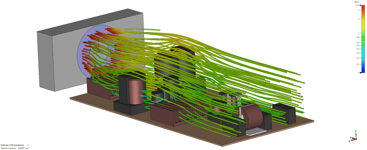 EMAG Meets Thermal: A Beginner’s Guide for Electrical Engineers with ...