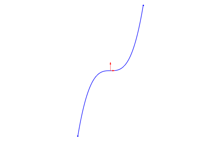 How To Use Equation Driven Curves in SOLIDWORKS