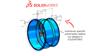Parametric & Sub-D Modeling: Optimize CAD Modeling with SOLIDWORKS and xShape